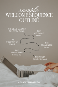 How to Write a Welcome Email Sequence that Turns Subscribers into ...